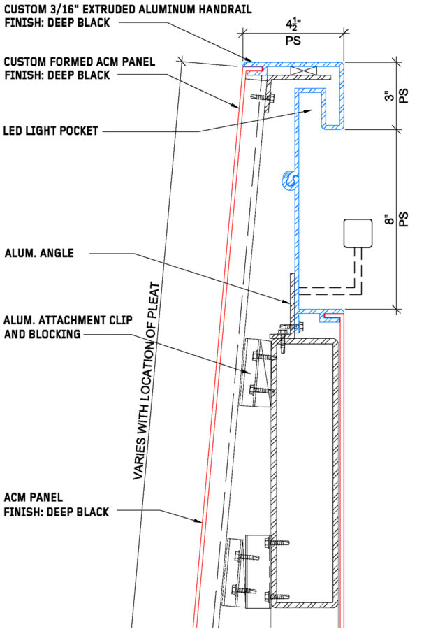 Systems – Riverside Group