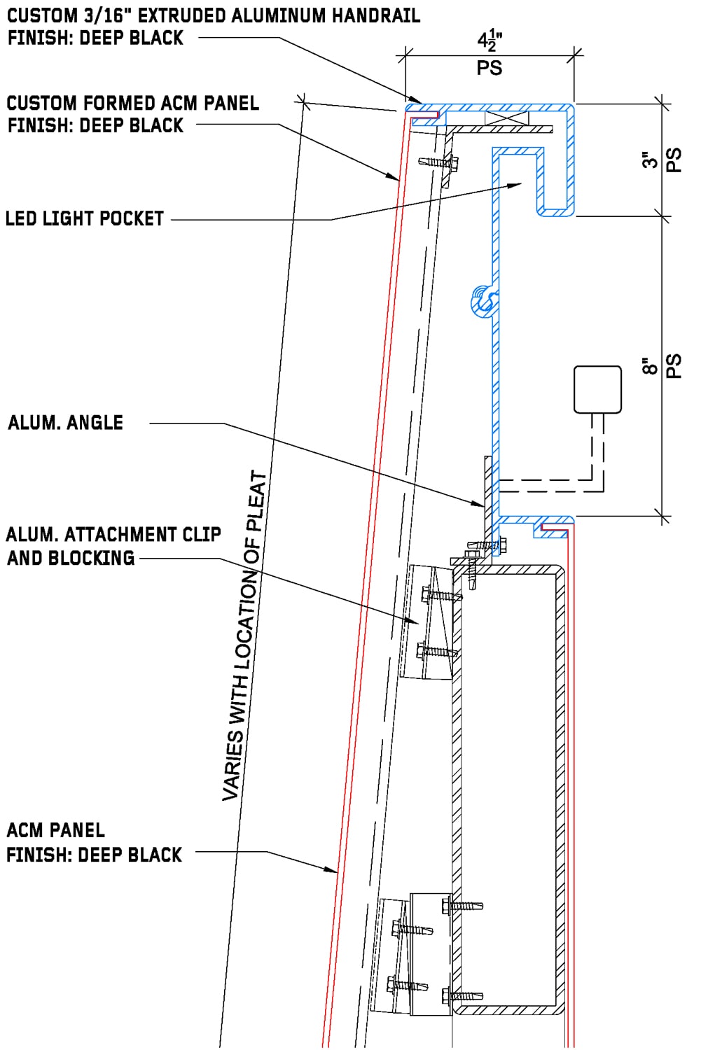 Systems – Riverside Group