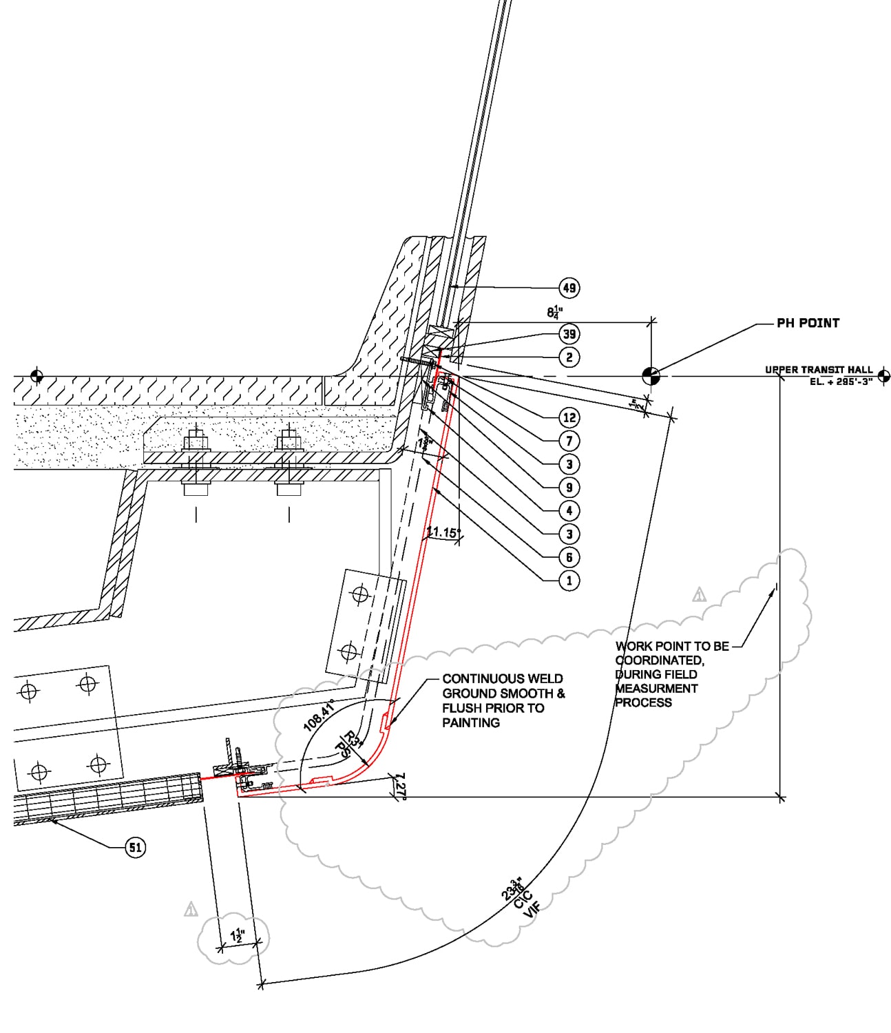 Systems – Riverside Group