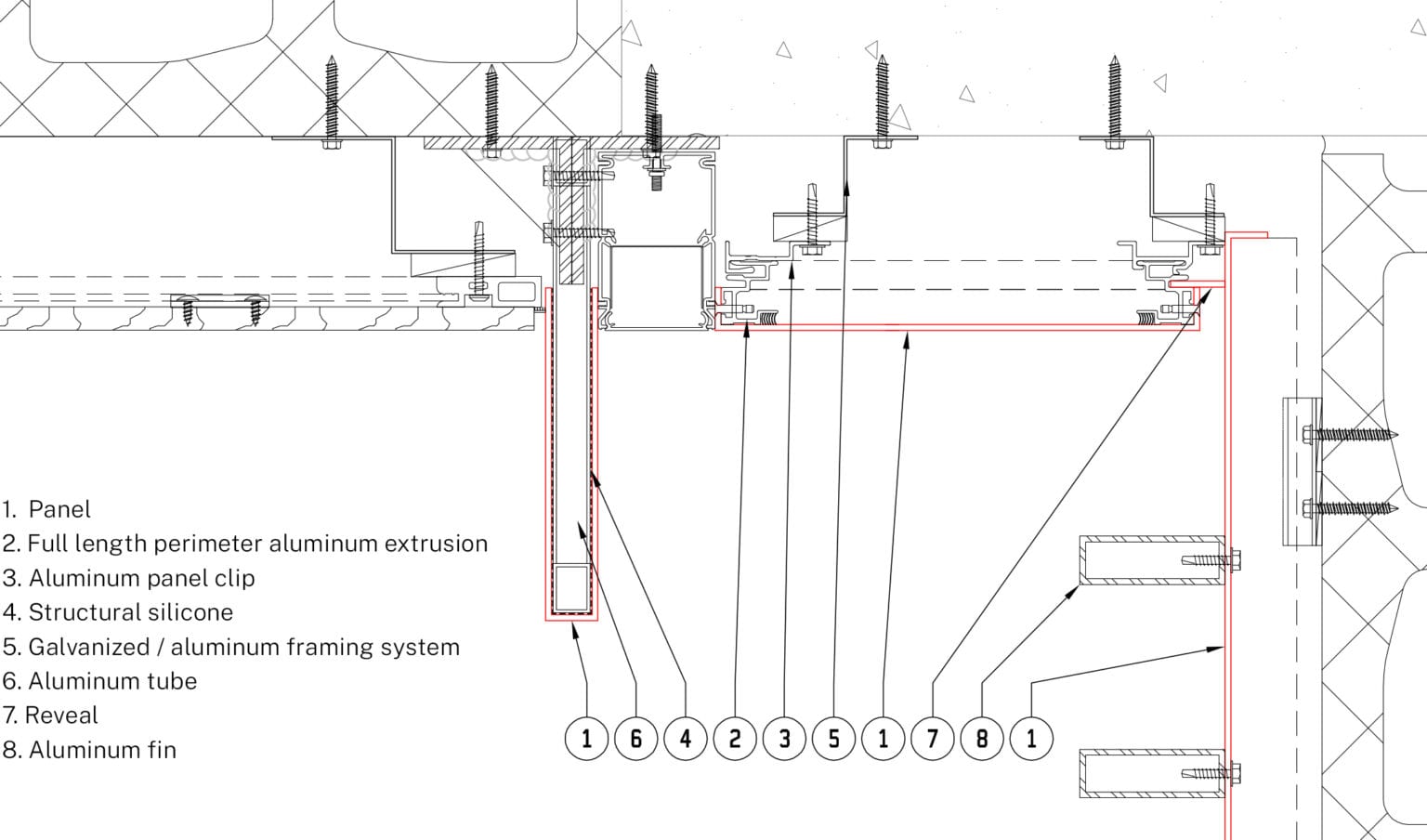 Systems – Riverside Group
